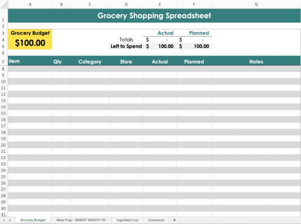 How I Create A Grocery Shopping Budget Food Frolic Courage