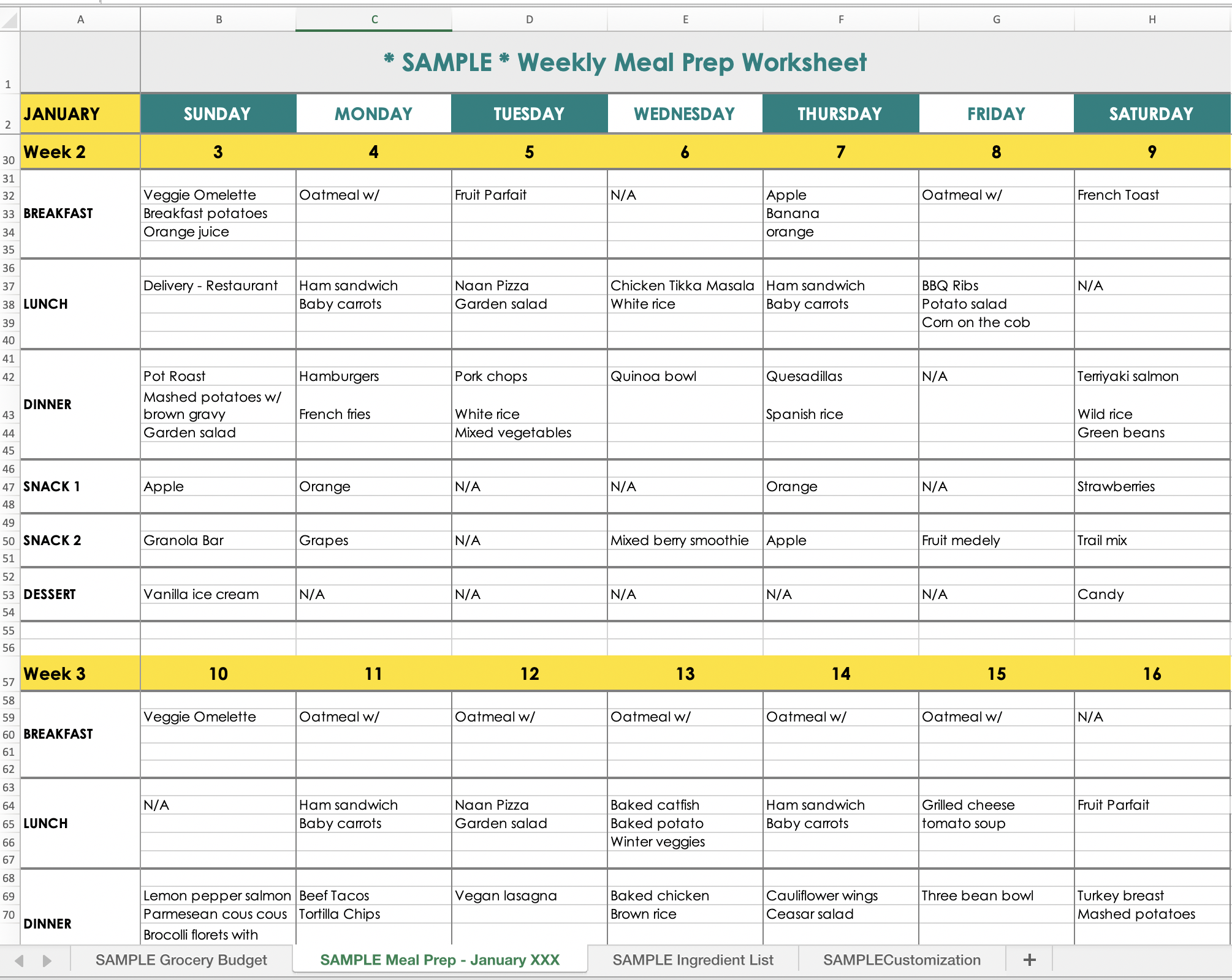 How I Create A Grocery Shopping Budget Food Frolic Courage